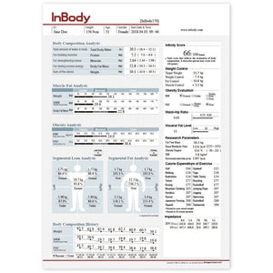 InBody 270 Body Composition Analyser – Heracles Wellness